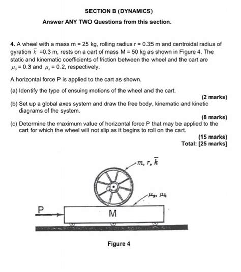 Solved Section B Dynamics Answer Any Two Questions From