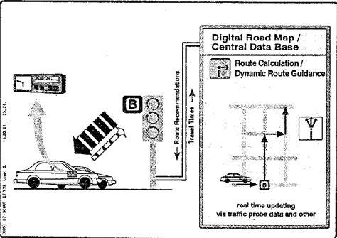 Figure 1 From Dynamic Route Guidance And Traffic Management Operation In Germany Semantic Scholar