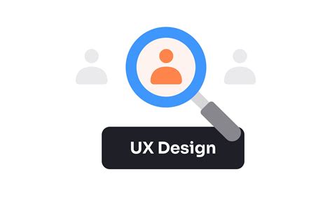User Experience Ux Design Definition Uxcel