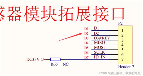 stm32 dma、dht11 dht11需要ad转换吗 csdn博客