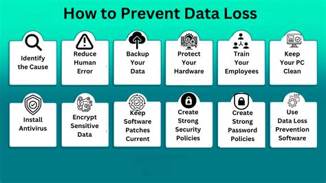 how to prevent data loss essential tips for success