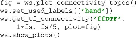 Scot A Python Toolbox For Eeg Source Connectivity Abstract Europe Pmc