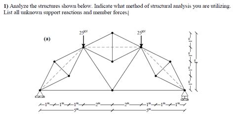 Solved Analyze The Structures Shown Below Indicate What Chegg Com
