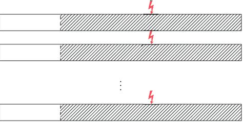 18 Illustration Of Large Fault Injections Download Scientific Diagram