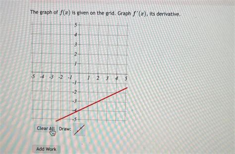 solved the graph of f x is given on the grid graph f′ x