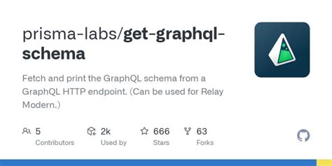 David Sopas On Linkedin Github Prisma Labsget Graphql Schema Fetch