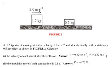 Answered A 1 2 Kg Object Moving At Initial… Bartleby
