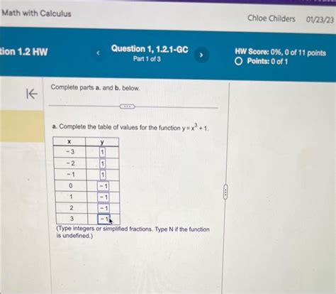 solved a complete the table of values for the function