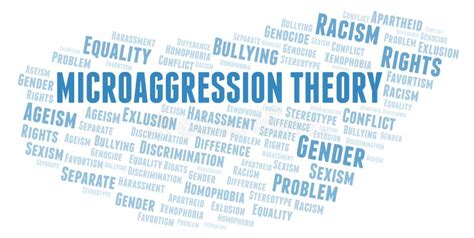 Microaggression Theory Type Of Discrimination Word Cloud Stock