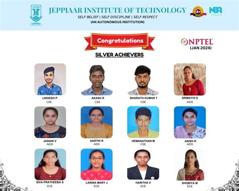 dr suresh gr on linkedin selflearning certifications nptel swayam mhrd
