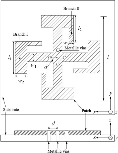 Configuration Of The Proposed Transmitarray Element Download Scientific Diagram