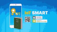 Iot Based Security System Smart Security System Using Iot GIF Iot Based Security System Smart