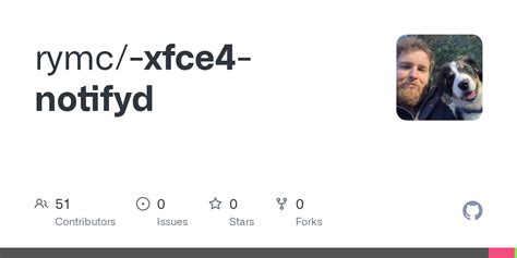 Github Rymc Xfce4 Notifyd
