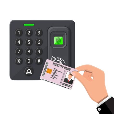 Access Control Authentication Copy Me