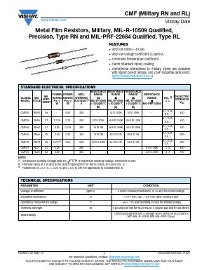 RN65D0R01DRSL Datasheet PDF - Vishay Semiconductors