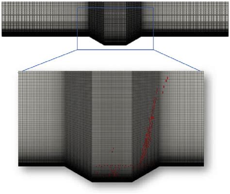 computational domain top and representative sample mesh points shown