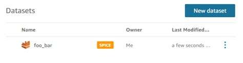 Automate Failed Dataset Ingestions Using Amazon Quicksight Aws