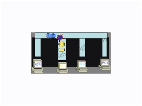 Ethernet Standards And Protocols Explained