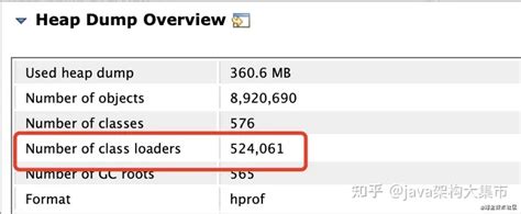 一文深度讲解jvm 内存分析工具 mat及实践 mat内存分析 csdn博客