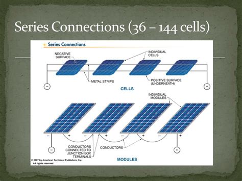 Ppt Pv Cells Modules And Array Sizing Powerpoint Presentation Id1598533