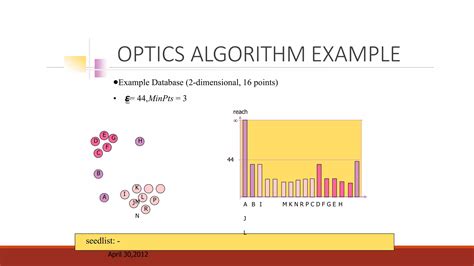 density based clustering pptx databases computer software and