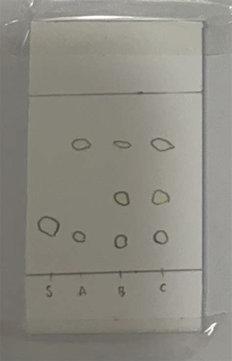 Solved In An Experiment To Synthesise P Nitroaniline From