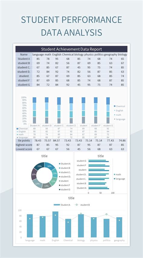 Free Grades Templates For Google Sheets And Microsoft Excel Slidesdocs