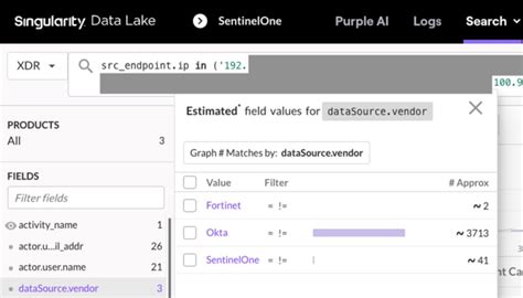 What Is OCSF Open Cybersecurity Schema Framework