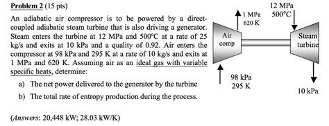 Solved An Adiabatic Air Compressor Is To Be Powered By A