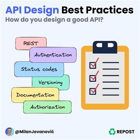 adil abbas on linkedin apidevelopment