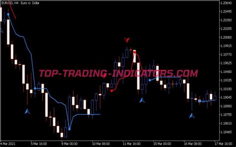 Reversal Navi Indicator Mq5 • Top Mt5 Indicators Mq5 Or Ex5 • Top Trading ♾