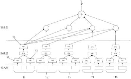 基于对比学习的机器学习训练方法及模型与流程