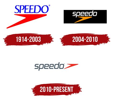 Speedo Logo Symbol Meaning History Png Brand