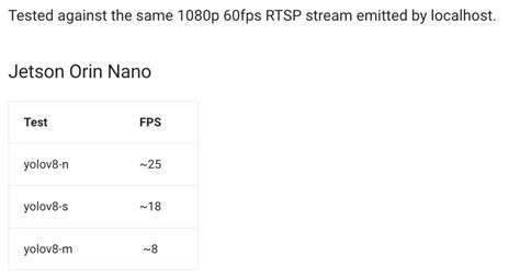 run computer vision models on a rtsp stream on a nvidia jetson orin nano
