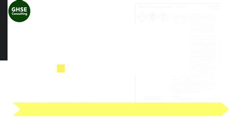 [video] Ghse Consulting Posted On Linkedin