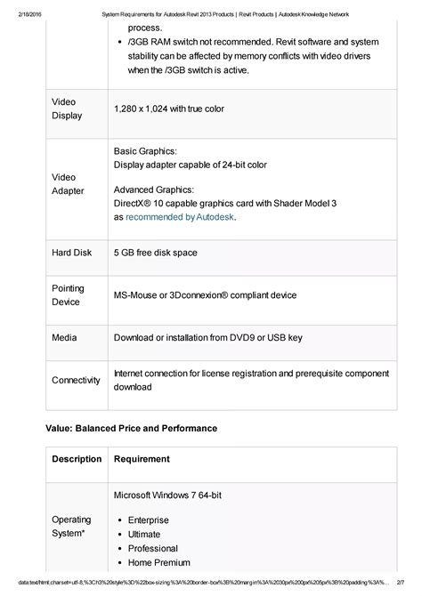 System Requirements For Autodesk Revit 2013 Pdf