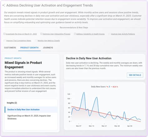 Agentic Ai Meets Digital Twins The Dawn Of Autonomous Business Operations Growthcues Blog