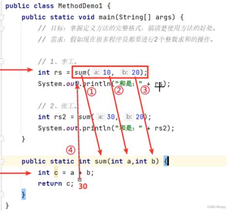 Java方法论：从基础到高级特性 Csdn博客