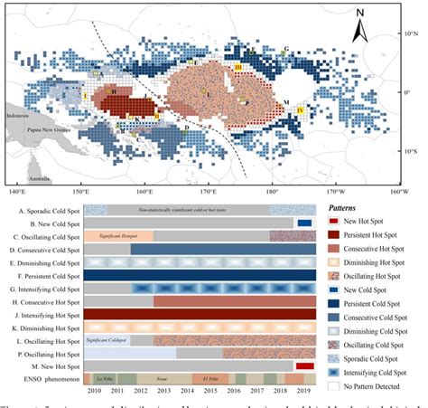 Figure 4 From Use Of Space Time Cube Model And Spatiotemporal Hot Spot Analyses In Fisheries—a Figure 4 From Use Of Space Time Cube Model And Spatiotemporal Hot Spot Analyses In Fisheries—a