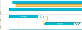 DHTMLX Gantt Invalid Day Index Gantt DHTMLX