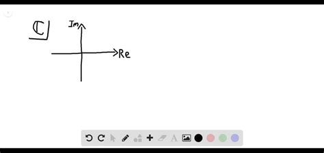 Solvedwhat Does The Absolute Value Of A Complex Number Represent