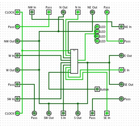 Modular Conways Game Of Life In Logisim Daniel D Johnson