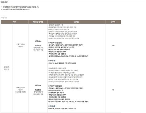 호텔롯데 채용공고 본사 인테리어디자인팀 경력직 채용 2023년 채용