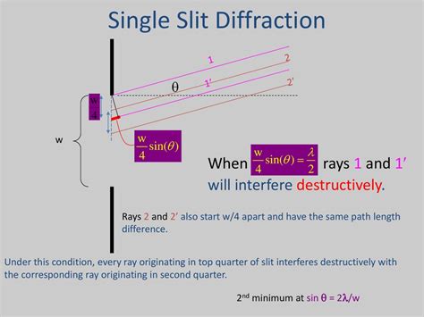 Diffraction Gratings Resolving Power Ppt Download