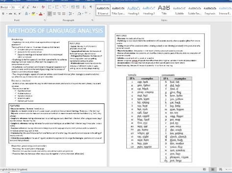 A Level English Language Resource Methods Of Language Analysis