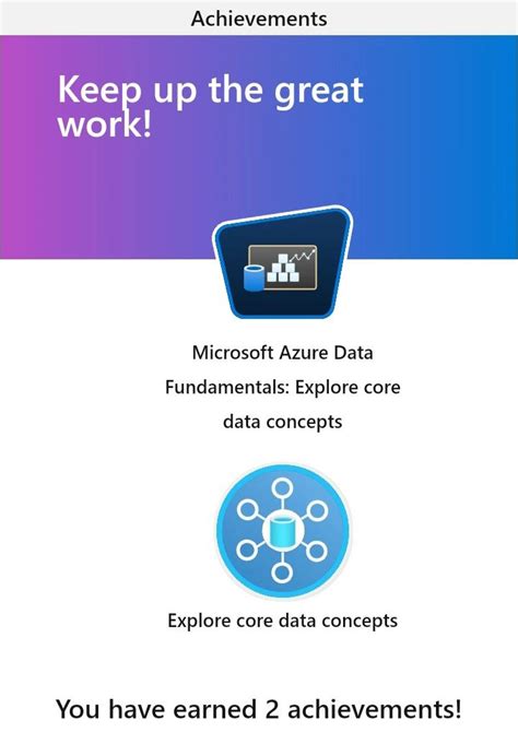Thoufika K On Linkedin Azure Cloudcomputing Generativeai Python Ai Techjourney