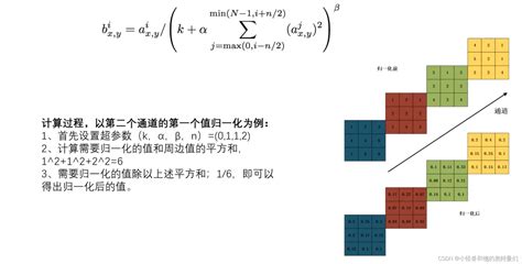 用通俗易懂的方式讲解：lenet与alexnet原理 lenet模型分析图像原理 csdn博客