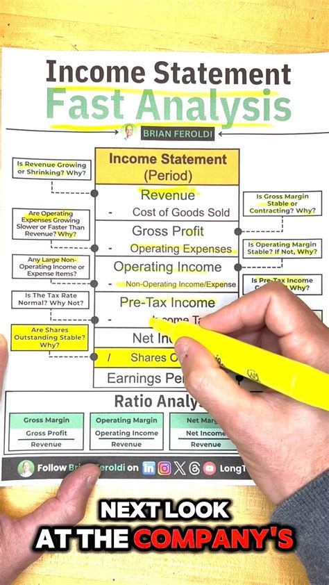 Best How To Calculate Accounts Payable A Guide To AP Formula Artofit