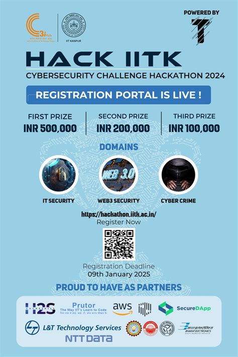 hackiitk hackiitk cybersecurity hackathon2024 innovation itsecurity… c3i hub