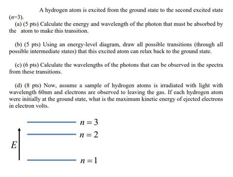Solved A Hydrogen Atom Is Excited From The Ground State To